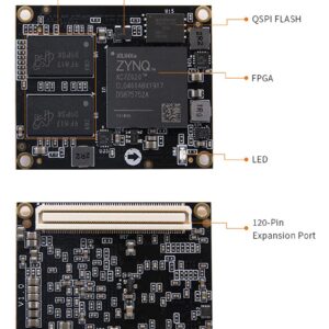 ALINX AX7Z020C: Zynq-7000 SoC XC7Z020 (FPGA Development Board + USB Downloader)