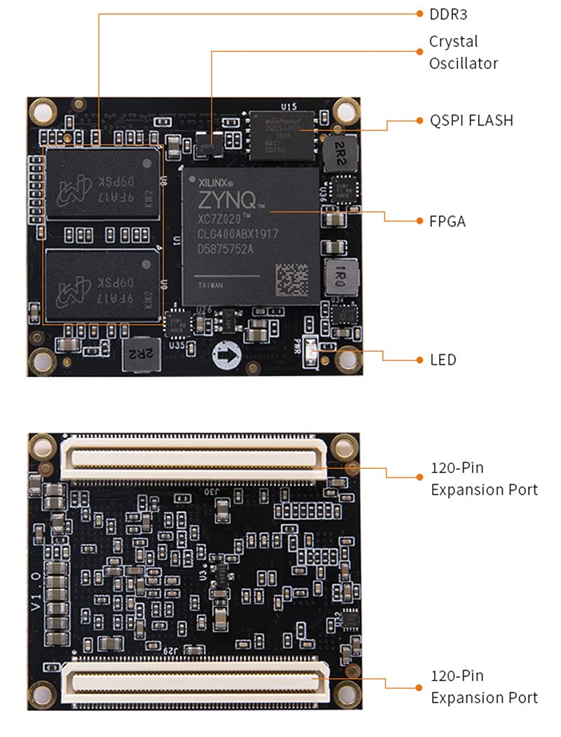 ALINX AX7Z020C: Zynq-7000 SoC XC7Z020 (FPGA Development Board + USB Downloader)