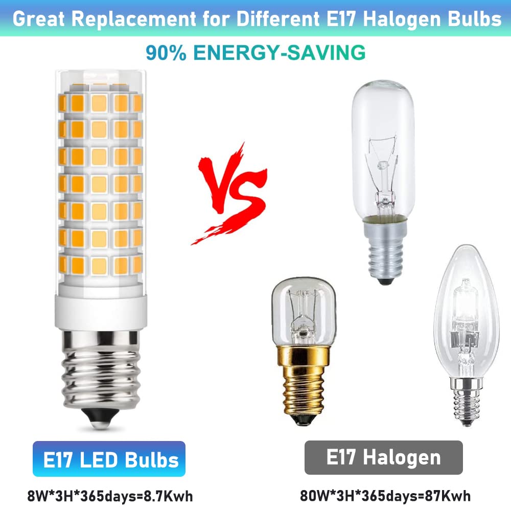 E17 LED Bulb Dimmable 8W Consumption 80W Equiavlent Halogen Bubs,800LM,AC 110-130V,CRI:≧85Ra,S11 T8 T7 E17 Intermediate Base Bulbs,for Ceiling Fan,Microwave Oven Lighting,2-Pack (Wram White 3000K)