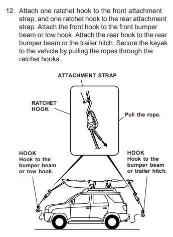 Seamander Kayak Canoe Bow and Stern Straps,Tie Down Straps Heavy Duty Rope Hanger Ratchet 1/4''x10ft+10FT