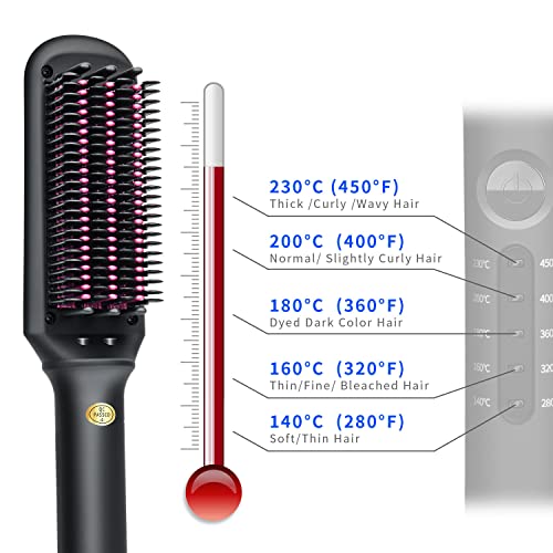 Hair Straightener Brush 5 Temp Settings Ionic Straightening Brush for Frizz-Free Silky Hair, Anti-Scald Fast Heating Auto-Off Safe Straightening Comb for Women.