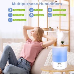 Dehumidifier for Home, Portable Small Bedroom Bathroom Basement Closet Garage RV Office, Auto Shut Off 7 Colorful LED & Two Working Modes Ultra Quiet, White