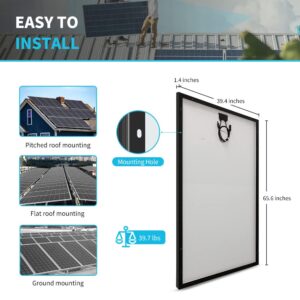 Renogy 4pcs Solar Panel Kit 320W 24V Monocrystalline On/Off Grid for RV Boat Shed Farm Home House Rooftop Residential Commercial House，4 Pieces