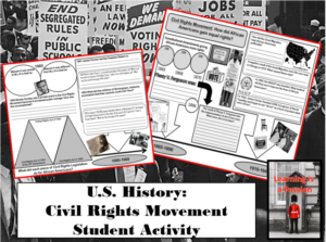 u.s. history | civil rights movement | student activity | distance learning