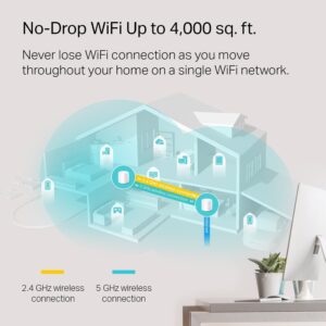 TP-Link Deco WiFi 6 Mesh WiFi System(Deco X20) - Covers up to 4000 Sq.Ft. , Replaces Wireless Internet Routers and Extenders, 2-Pack