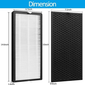 XD6065 Activated Carbon & XD6075 True HEPA Replacement Filter, Compatible with Rowenta PU4020 Intense Pure Air Purifiers, 1 Carbon Odor Eliminator & 1 True HEPA Allergen Remover