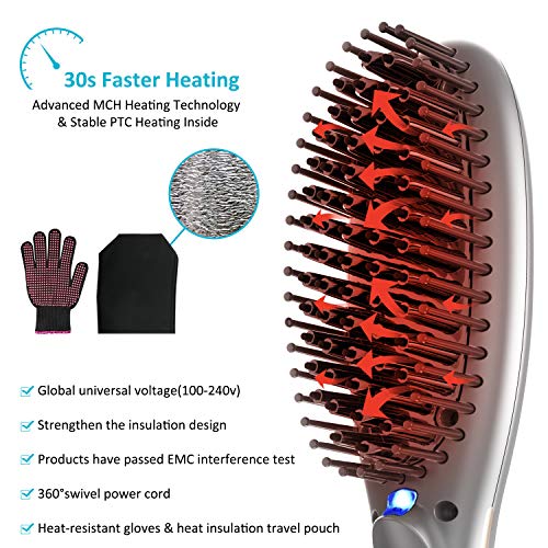 FENNYCARE Ionic Hair Straightener Brush, Enhanced Ionic Straightening Brush with 8 Heat Levels for Silky Hair, Fast Heating Portable Straightener Brush, Anti-Scald & Auto-Off &Safe and Easy to Use