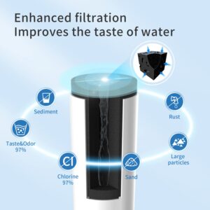 Bringpure MWF Water Filter Replacement for GE Refrigerators, Compatible with GE Smart Water MWF, HDX FMG-1, MWFP, MWFA, Kenm0re 9991, MWFINT,GWF, GSE25GSHECSS, RWF1060, WFC1201, 197D6321P006(3 Pack)