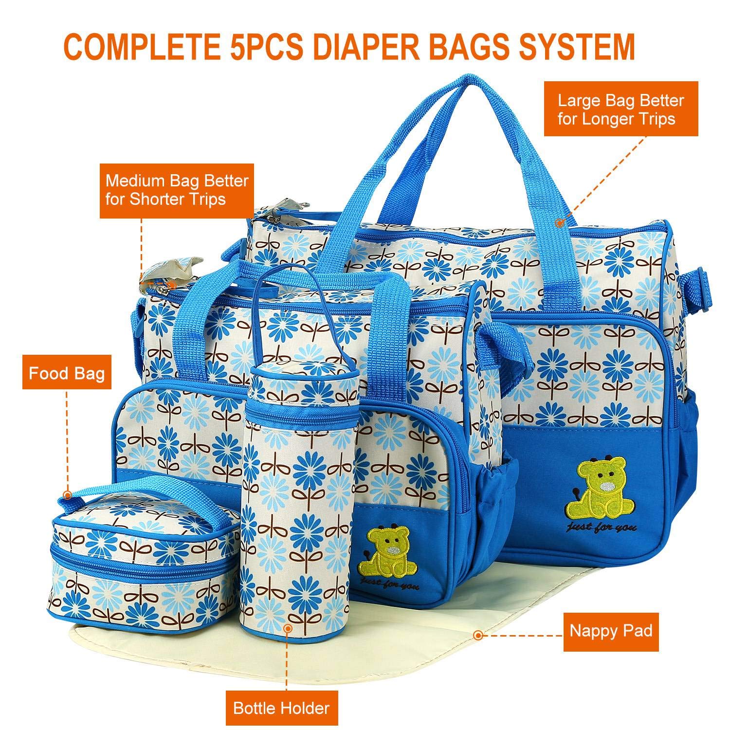 5PCS Diaper Bag Tote Set - Baby Bags for Mom (Blue)