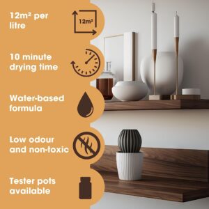 Furniture Clinic Wood Stain | Multiple Finishes | Fast Drying | Indoor and Outdoor Furniture and More | Water Based, Low Odor, Non-Toxic | Polyurethane| Dark Oak (8.5oz / 250ml)