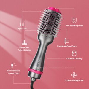 Chimpuk Hair Dryer Brush - One-Step Hot Air Brush, 5 in 1 Hair Curler Straightener Volumizer Blow Dryer, Negative Ion Reducing Frizz and Static, 1000W Hair Comb Styler Kit for All Hair Types