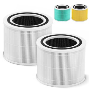 core 300 replacement filter for levoit core 300 and core 300s vortexair air purifier, core 300-rf, 3-in-1 h13 true hepa, activated carbon filtration system, 2 pack, white