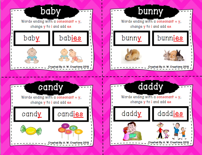 Phonics Flash Cards - Plurals