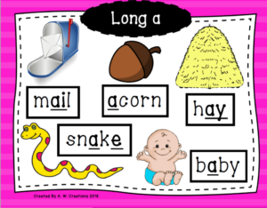 phonics posters - long vowels