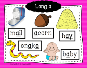 phonics posters - short vowels