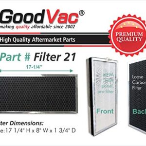 GOODVAC H13 True HEPA Filter Compatible with Medify MA 40 Air Purifiers (2-Pack)