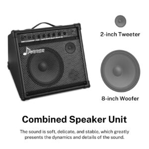 Donner Electric Drum AMP 35-Watt Electronic Drum Amplifier DDA-35 Keyboard Speaker with Aux in and Wireless Audio Connection, Drum/Keyboard/MIC 3 in 1 Amplifier with 3-Band EQ and DI Out