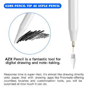 Stylus Pencil for Apple iPad Pro 6th 2022 12.9/11inch, iPad Pro 5th/4th Generation, iPad Air 5th &4th Generation, iPad 10th 9th 8th 7th 6th Generation, iPad Mini 5/6, Precise Writing [Tilt Creative]