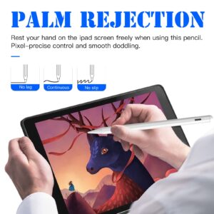 Stylus Pencil for Apple iPad Pro 6th 2022 12.9/11inch, iPad Pro 5th/4th Generation, iPad Air 5th &4th Generation, iPad 10th 9th 8th 7th 6th Generation, iPad Mini 5/6, Precise Writing [Tilt Creative]