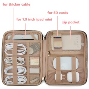 BAGSMART Electronic Organizer, Large Travel Cable Bag,Cord Organizer Bag,Electronics Accessories Cases for 7.9'' iPad Mini,iPhone,Cables,Chargers,USB,SD Card,Leather,Pink