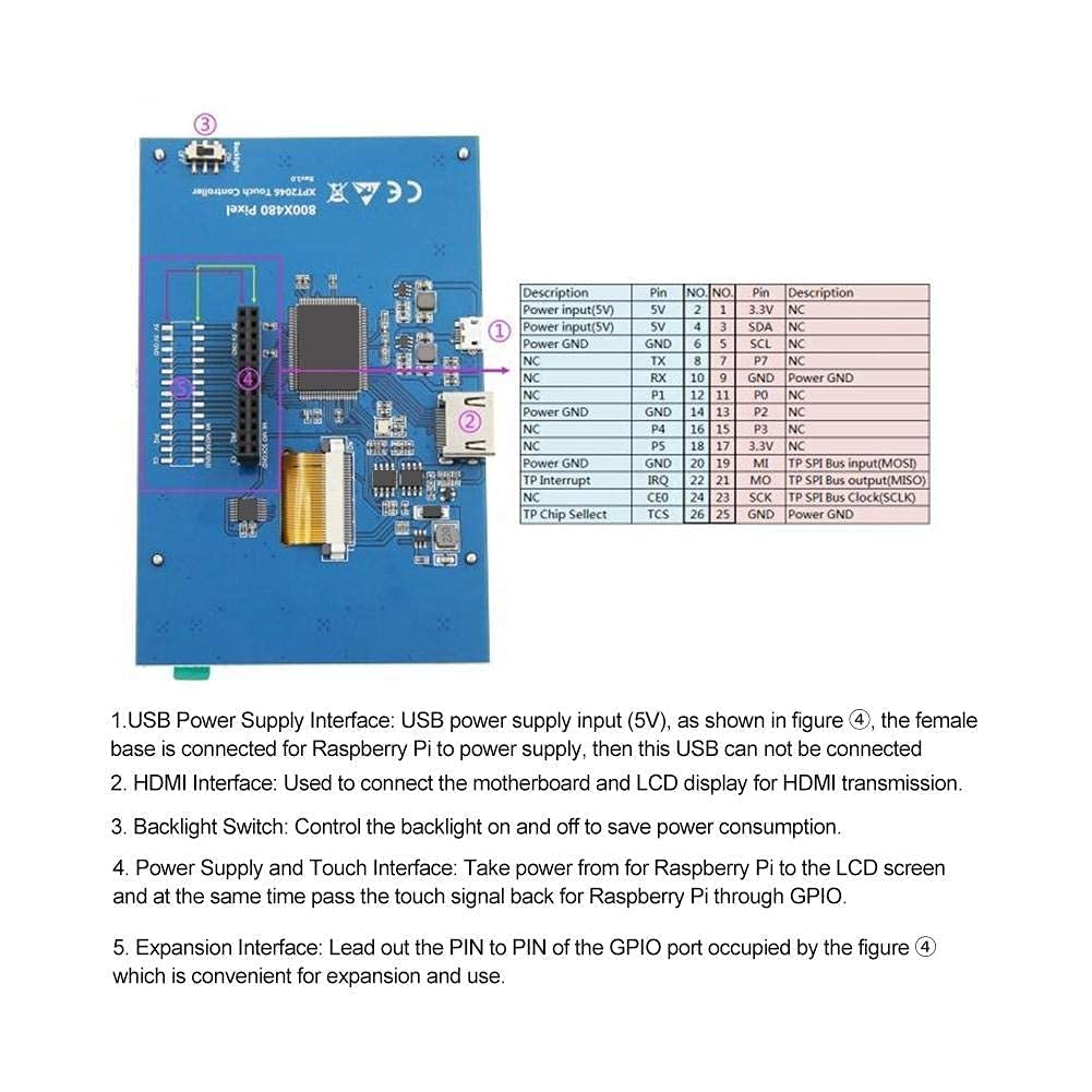 Fafeicy 5-Inch Screen, Pi Display Touch Screen 5-Inch Screen HDMI LCD Tablet Accessory 4-Wire Resistive Touch Display for Raspberry Pi 3B+/4B, 0.34A/DC5V