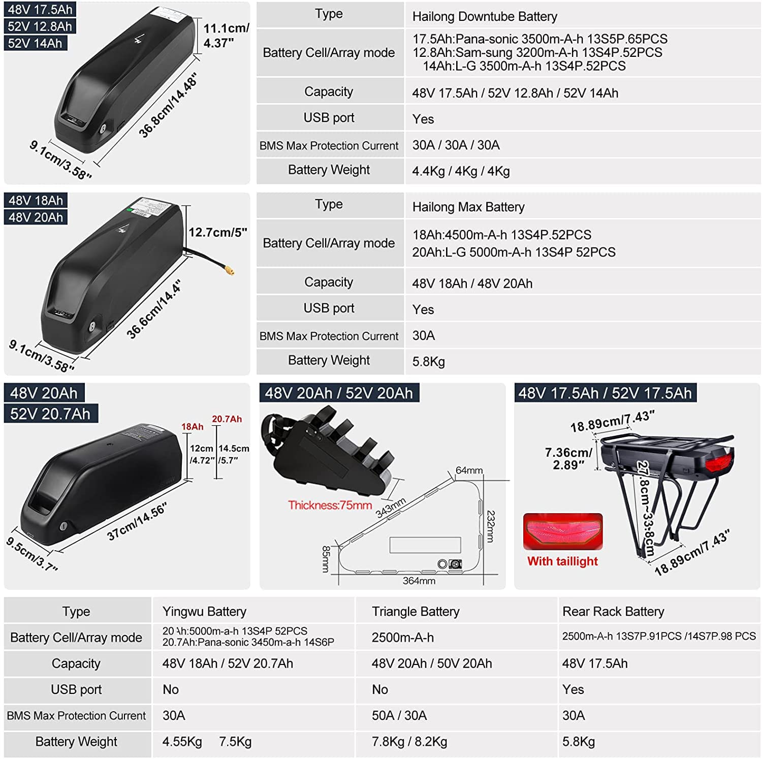 JUNSTAR Ebike Battery 52V 48V Lithium Ion Battery Electric Bicycle Dowuntube Frame Mounted Battery 13Ah / 17.5Ah / 18Ah / 20Ah Battery with Touring Carrier