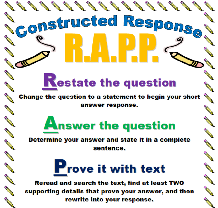 R.A.P.P. Constructed Response Poster