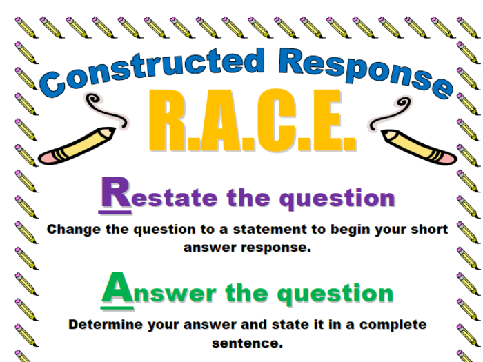 R.A.C.E. Constructed Response Poster