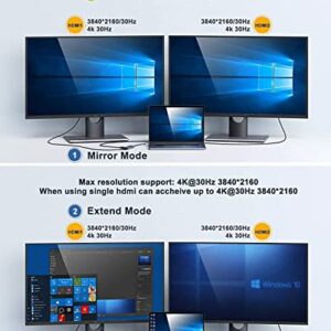 Docking Station USB C to Dual HDMI Adapter, MOKiN USB C Hub Dual HDMI Monitors for Windows,USB C Adapter with Dual HDMI,3 USB Port,PD Compatible for Dell XPS 13/15, Lenovo Yoga,etc