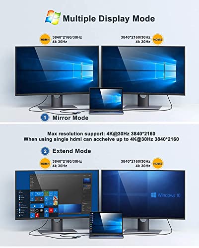 Docking Station USB C to Dual HDMI Adapter, MOKiN USB C Hub Dual HDMI Monitors for Windows,USB C Adapter with Dual HDMI,3 USB Port,PD Compatible for Dell XPS 13/15, Lenovo Yoga,etc