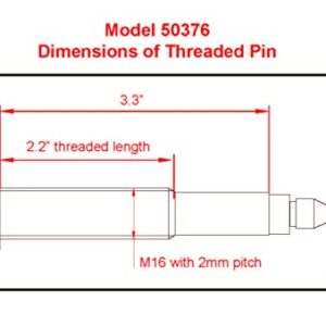 MAXXHAUL 50376 Threaded Hitch Locking Pin for MAXXHAUL 70210, 50250 & 50606 Bike Racks