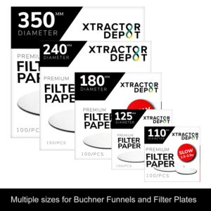 Xtractor Depot 110mm Qualitative Chemistry Lab Filter Paper, 1.5µm-3.5µm Micron Particle Retention - Slow Flow Extract Filtration - Pack of 100