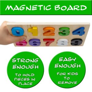 Magnetic Wooden Educational Number Puzzle - Learn Numbers & Color Recognition Toy – Toddler Preschool Game – Kids Montessori Education