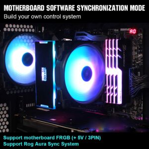 Pccooler 140mm Fan Moonlight Series, PC-M140 RGB LED PWM Fan with Duo-Side Halo - SilentPro 9 Fan Blade - Hydraulic Bearing - High Performance Cooling Computer Case Fan (Compatible PC-3M120 Series)