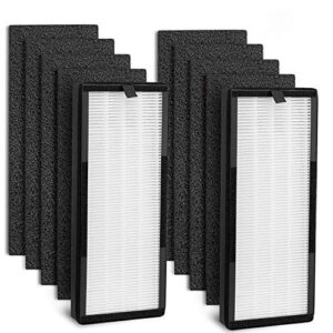 true hepa replacement filter for veva 8000 elite pro series air purifier, 2 hepa filters & 8 premium activated carbon pre filters (2+ year supply) for complete tower air cleaner home & office