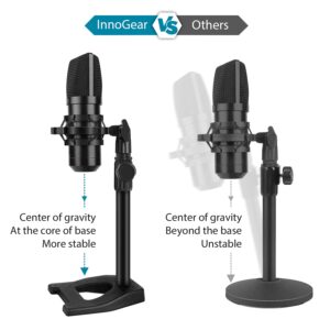 InnoGear Desktop Microphone Stand, Mic Stand Desk Table with Weighted Base Shock Mount Mic Clip 3/8" to 5/8" Adapter Adjustable Height for Hyper X QuadCast Fifine K669B AT2020 Shure SM58 PGA48