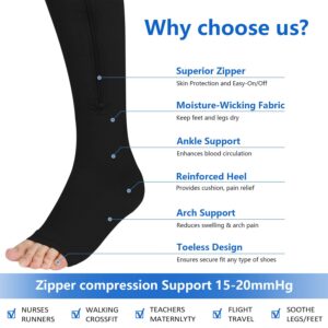 LighSele 2 Pairs Zipper Compression Socks 15-20 mmHg for Men Women, Open Toe