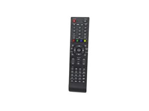 hcdz replacement remote control for oppo bdp-105au bdp-105 bdp-105eu bdp-105d bdp-103d3d bdp-103 bdp-103au bdp-103eu blu-ray bd dvd disc player