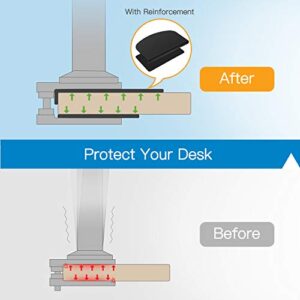 HUANUO Steel Monitor Mount Reinforcement Plate for Thin, Glass and Other Fragile Tabletop, Steel Bracket Plate Fits Most Monitor Stand C Clamp Installation