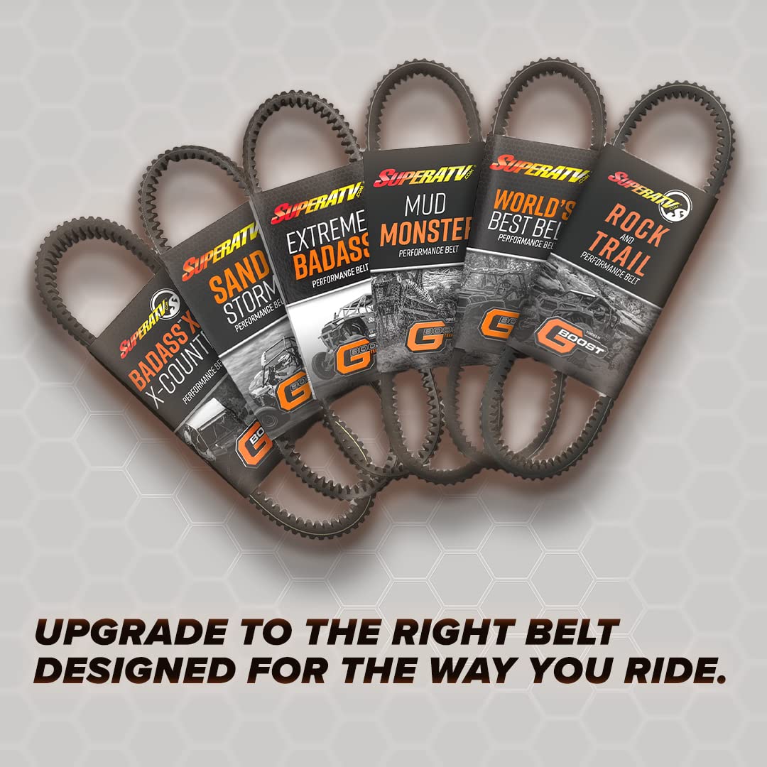 SuperATV Heavy Duty World's-Best CVT Drive Belt for 2011-2020 Polaris RZR 900 (All sub-Models) / 2021+ Trail 900 Sport/S 900 (See Fitment) | Smooth Engagement | 400HP Shock Load Rating!