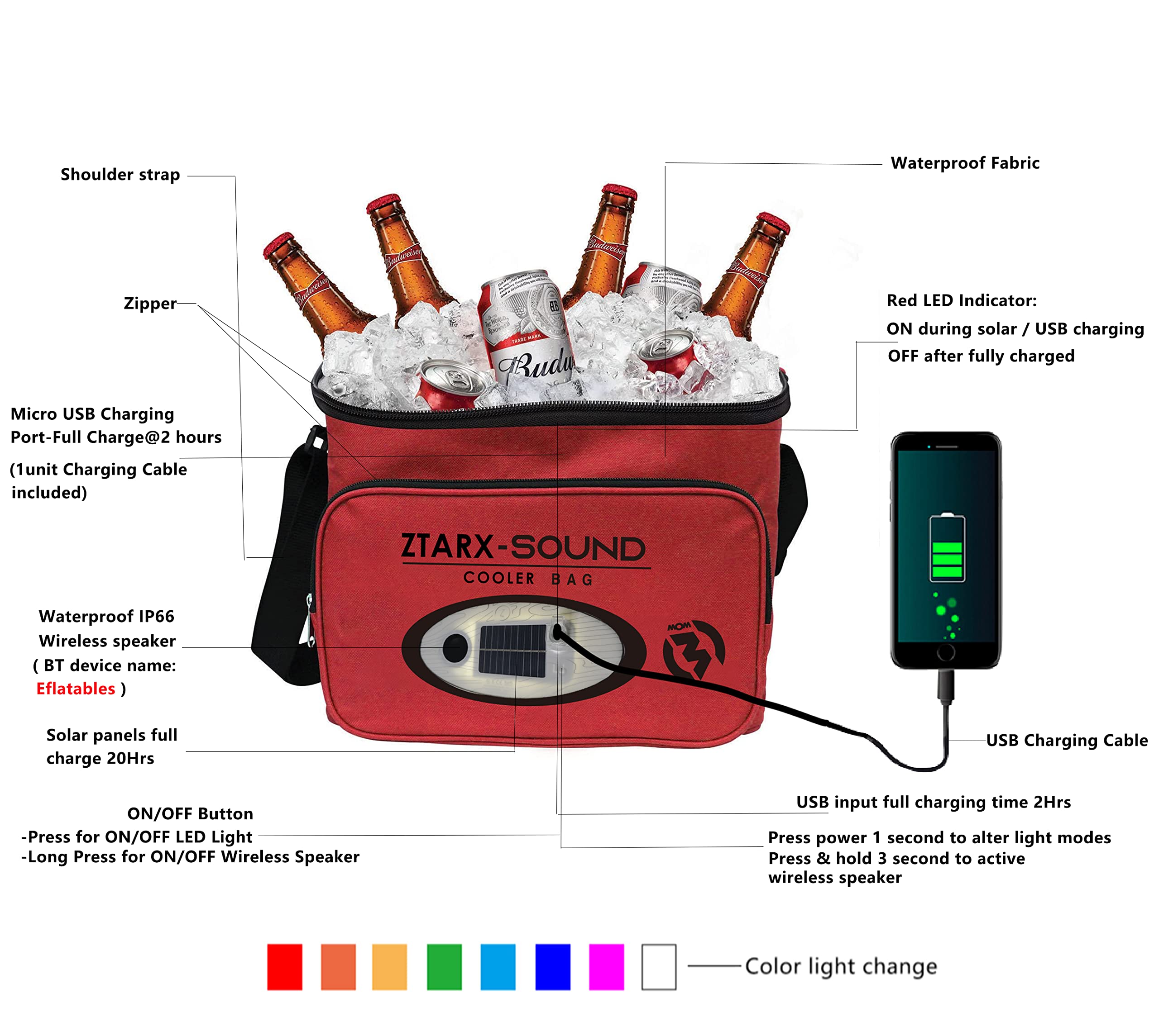 Ztarx 30 Cans Soft Cooler Bag Collapsible Portable Cooler for Camping/Family Outdoor Activities