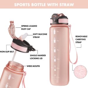 GOSWAG 32 oz Water Bottle with Straw & Time Marker, Leakproof BPA Free, Drinking Water Bottle with Hours, Carry Strap, Fits in The Cup, Backpack, Increase Water Intake of All-Day (Lotus)