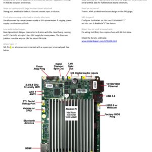 DLI Atomic Pi Developers Kit