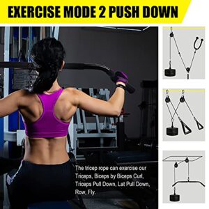 GAGAGYM Home Gym Pulley System, Tricep Workout Pulley System for LAT Pulldown, Biceps Curl, Triceps, Shoulders, Back, Forearm Workout, Weight Cable Pulley System for Squat Rack, Garage