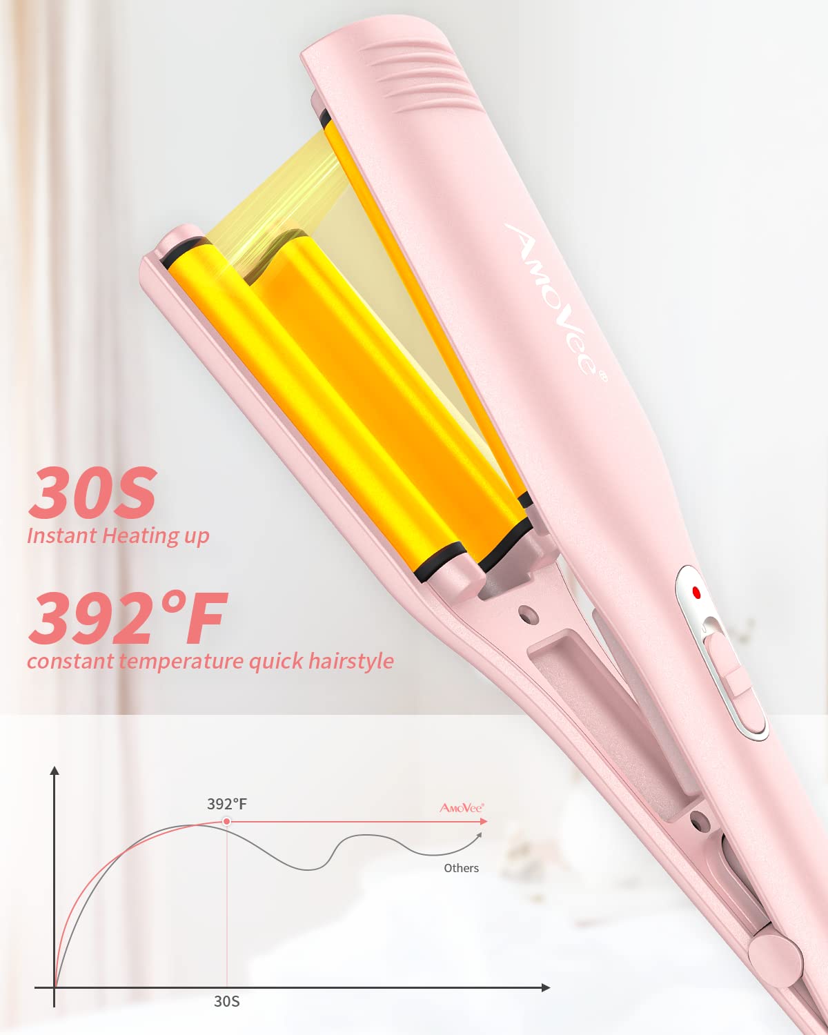 AmoVee Travel Hair Crimper Curling Iron, Professional Mini Hair Waver 0.59 Inch Three Barrel Curling Iron, Hair Crimper Small Negative Ions, Dual Voltage