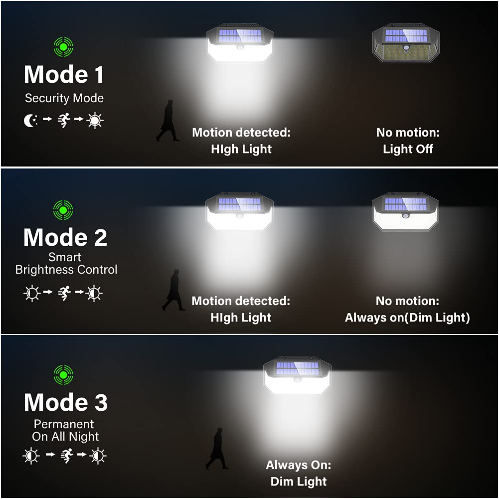 Biling Solar Lights Outdoor 266 LED with Lights Reflector, IP65 Waterproof Solar Motion Sensor Security Lights, 3 Modes Wireless Wall Lights for Garden, Patio, Yard, Garage(4 Pack)