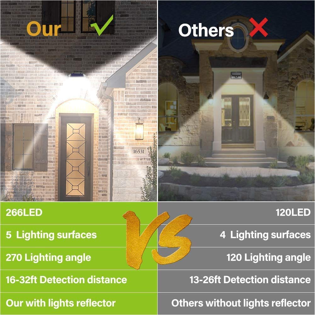 Biling Solar Lights Outdoor 266 LED with Lights Reflector, IP65 Waterproof Solar Motion Sensor Security Lights, 3 Modes Wireless Wall Lights for Garden, Patio, Yard, Garage(4 Pack)