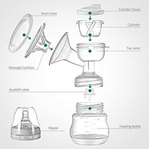 Electric Breast Pump, UTOBY Rechargeable Portable Double Pumps Nursing Breastfeeding Pump Pain-Free Strong Suction Power for Breast Milk Suction and Breast Massage