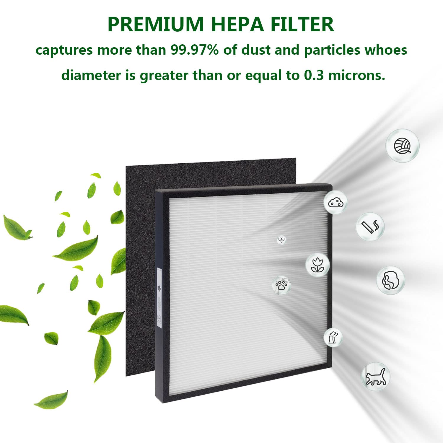 FLT5900 H13 HEPA Replacement Filter J, Compatible with GermGuardian Air Purifier Models AC5900WCA and AC5900WDLX