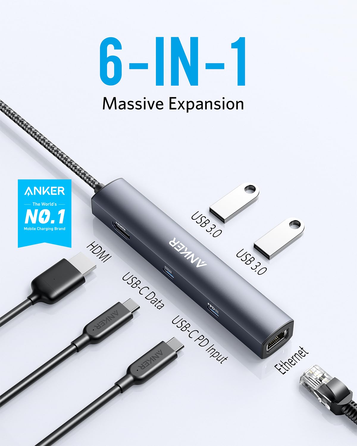 Anker 6-in-1 USB C Hub with 65W Power Delivery, 4K HDMI, 1Gbps Ethernet, USB Ports for MacBook Air, iPad Pro, XPS, and More